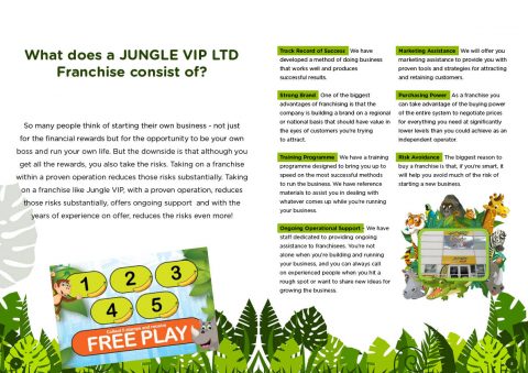 JUNGLE VIP LTD - franchises4sale
